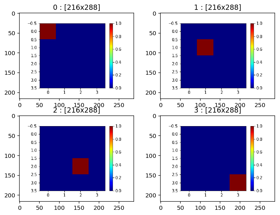TensorFlow Plot (tfplot)_tfrplot中文手册-CSDN博客
