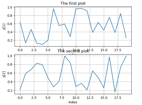 Julia教程7 Julia绘图_juila pic-CSDN博客