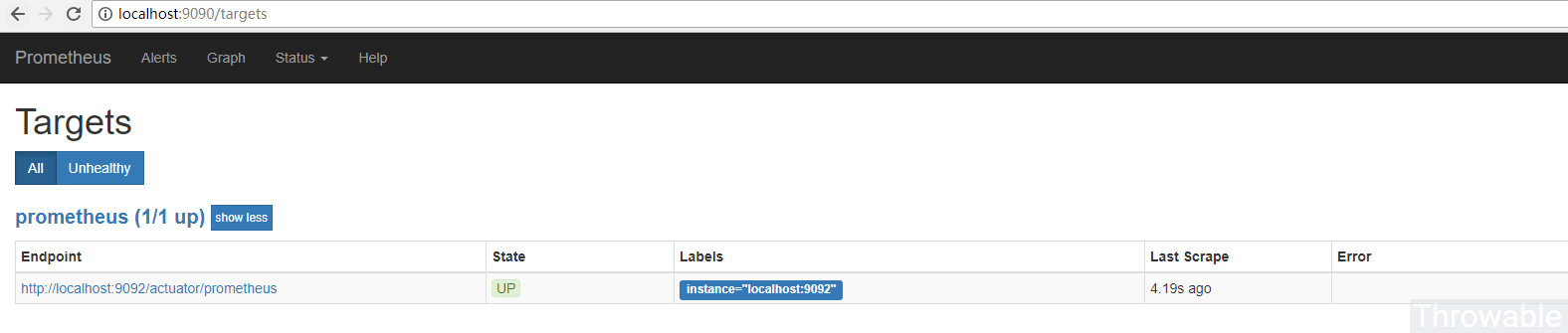 基于Prometheus搭建SpringCloud全方位立体监控体系_prometheus spring cloud-CSDN博客