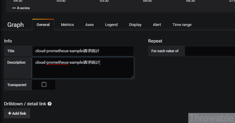基于Prometheus搭建SpringCloud全方位立体监控体系_prometheus spring cloud-CSDN博客