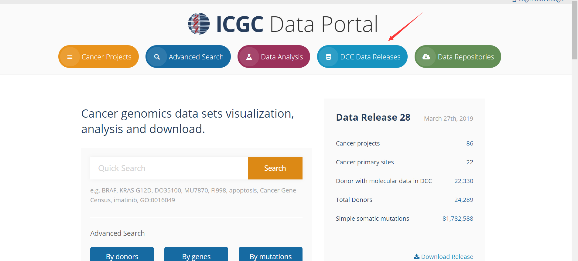 使用ICGC数据库进行肿瘤组织突变分析，绘制瀑布图等_icgc数据下载很慢-CSDN博客