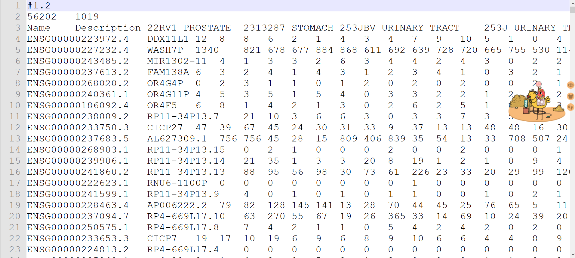 使用ccle下载细胞系IC50数据_ccle网址下载文件-CSDN博客
