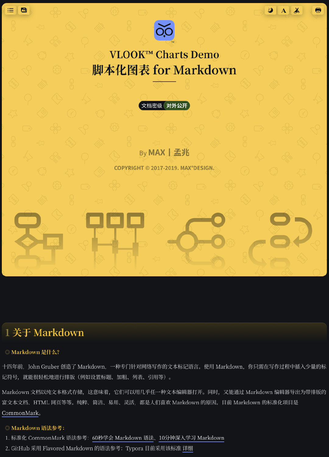 AMAZING! 原来可以这样给你的 Markdown 文档添加封面、封底_markdown设置封面-CSDN博客