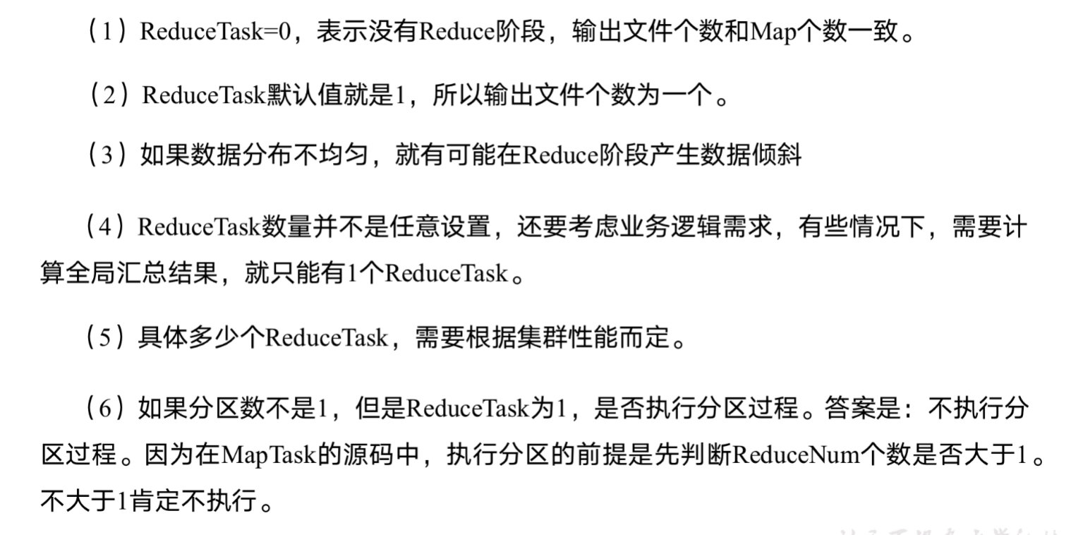 Hadoop 313 Mapreduce）mapreduce 313 Csdn博客 