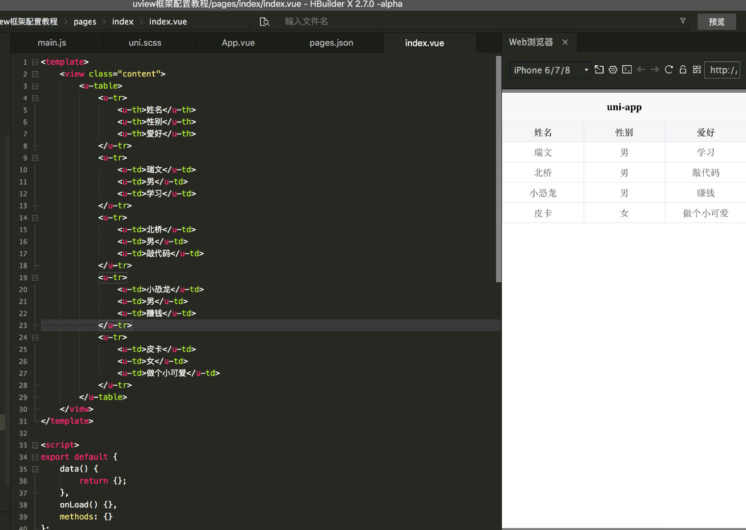 Uni App Uview Ui框架 下载安装教程uniapp下载uview Csdn博客 