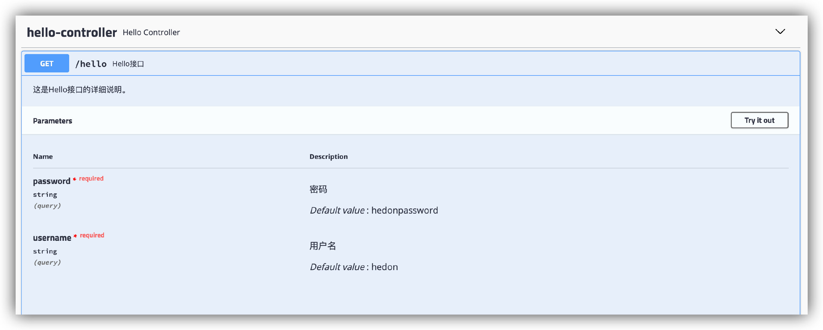 超详细 Swagger 使用指南（附带注解总结和源码）_swagger使用-CSDN博客