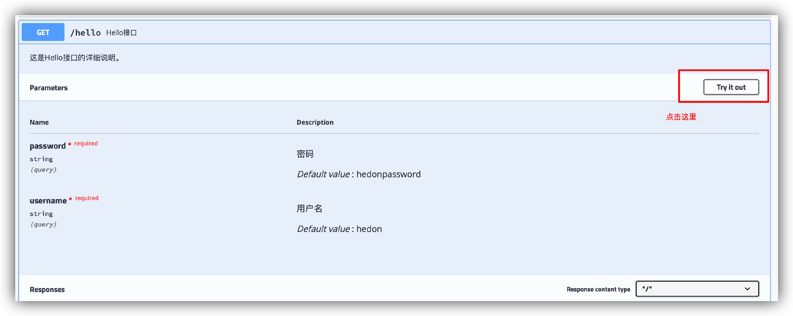 超详细 Swagger 使用指南（附带注解总结和源码）_swagger使用-CSDN博客