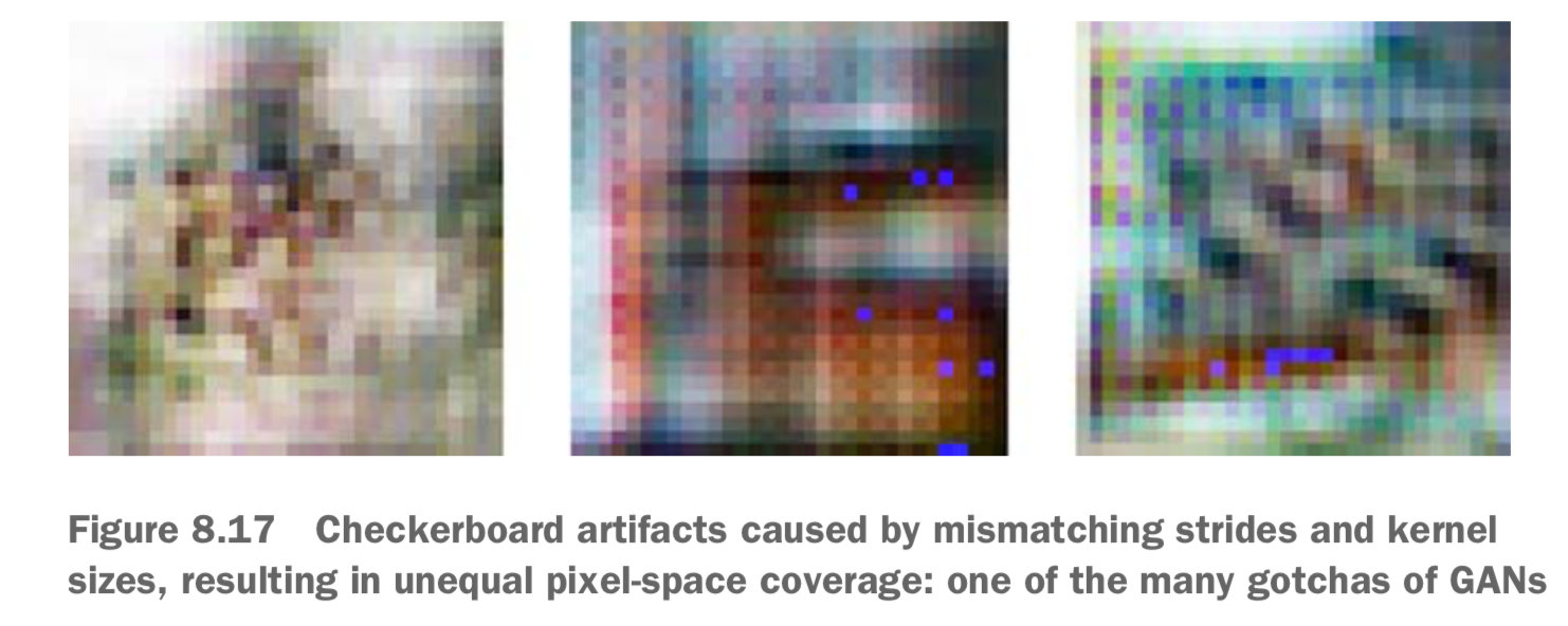 Python深度学习之GAN_python gan-CSDN博客