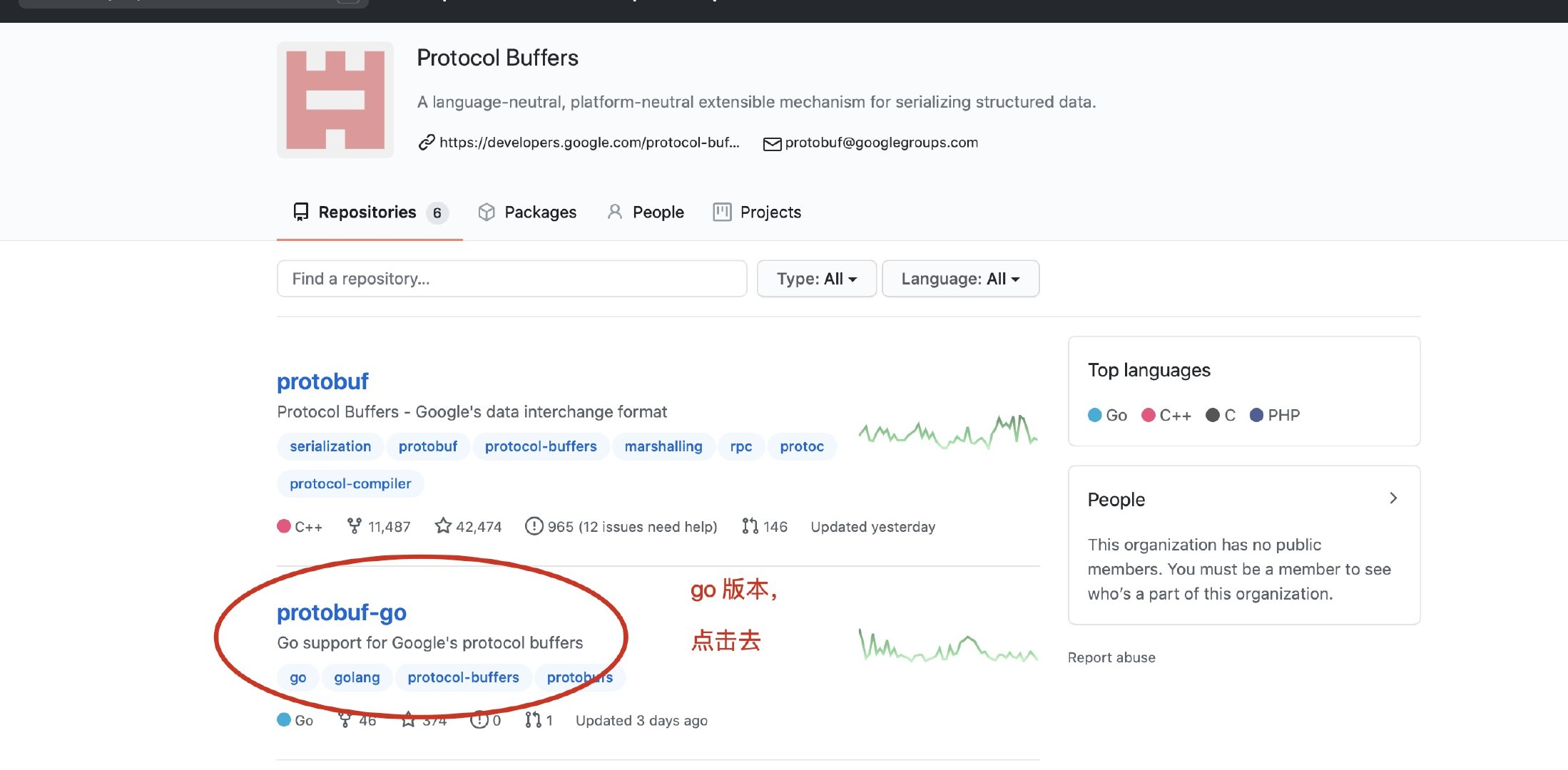 grpc-go google.golang.org/protobuf/compiler/protogen-CSDN博客