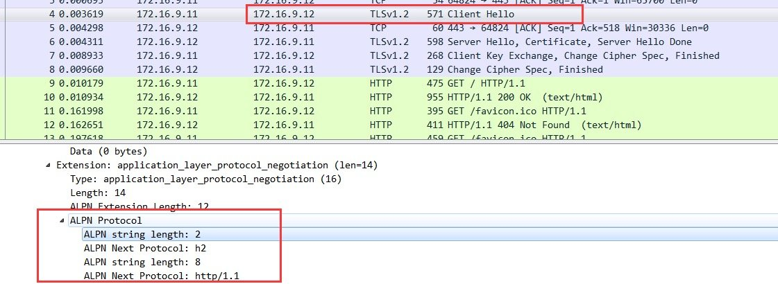 ALPN协议-CSDN博客