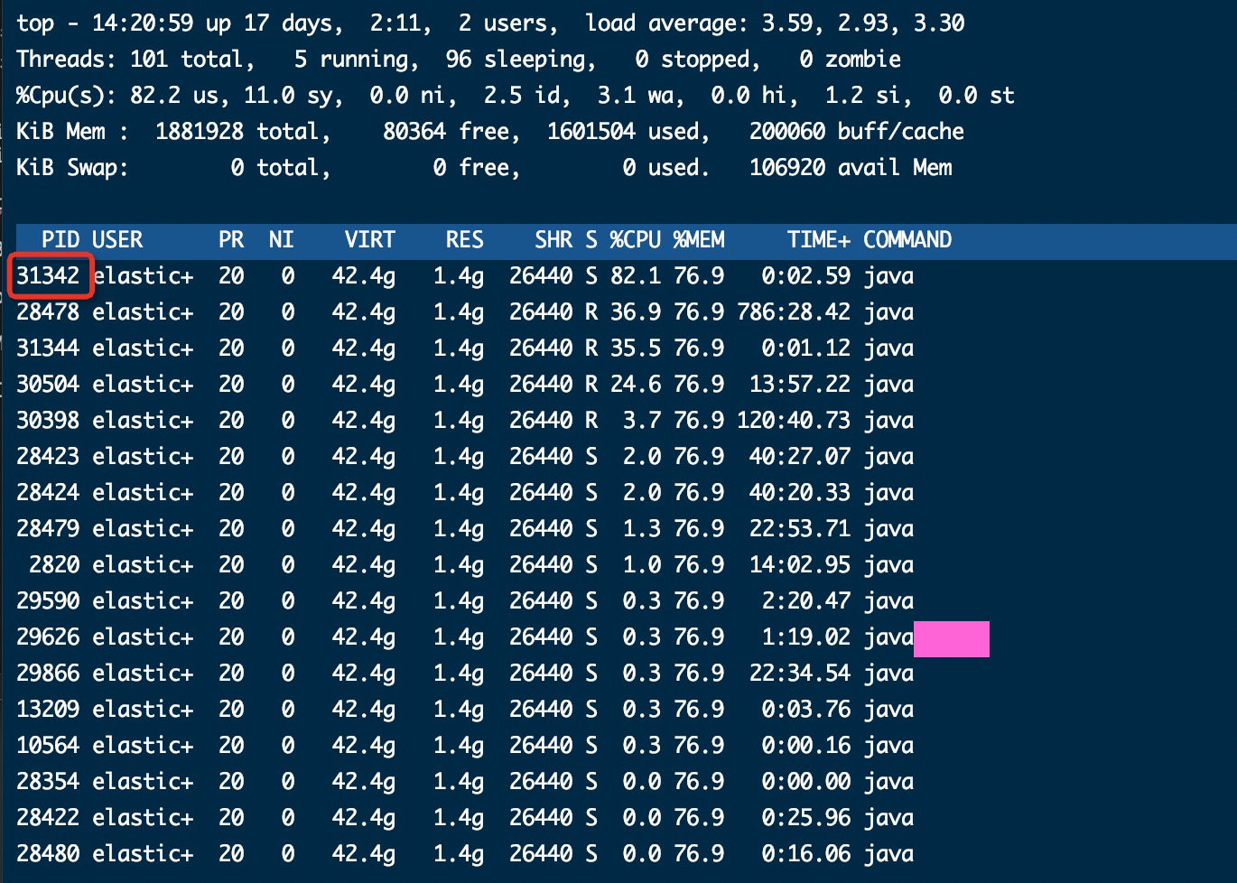 Elasticsearch服务器cpu100分析elsticsearch Cpu 100 Csdn博客 