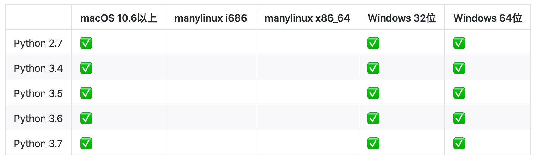 2020-03-31-LSLHands On_Chen Rui blog-CSDN博客