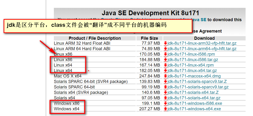 看完这篇JVM，阿里面试官都不怕！看完就能拿offer_java3y segment fault-CSDN博客