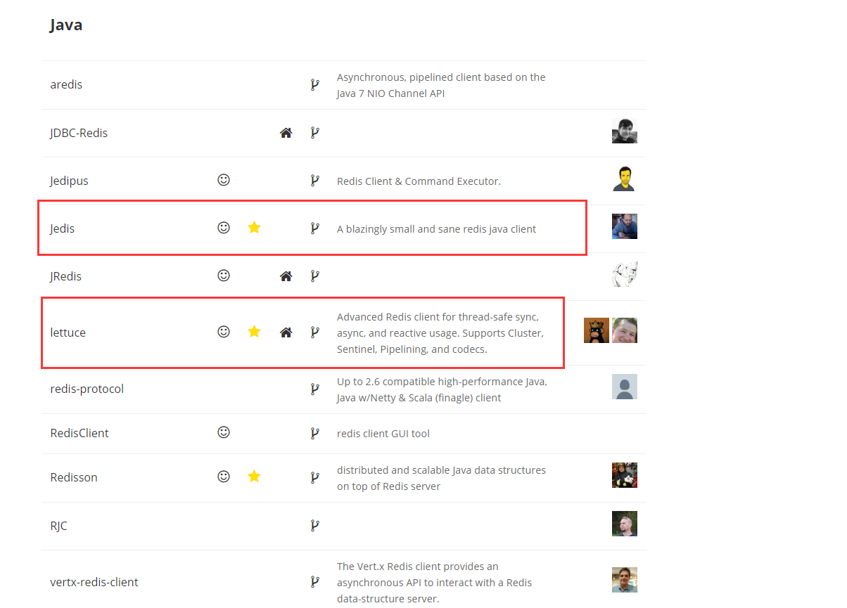 springboot2.0 集成redis服务详解，以及 (Lettuce & Jedis)_zzhongcy的博客-CSDN博客_lettuce redis springboot