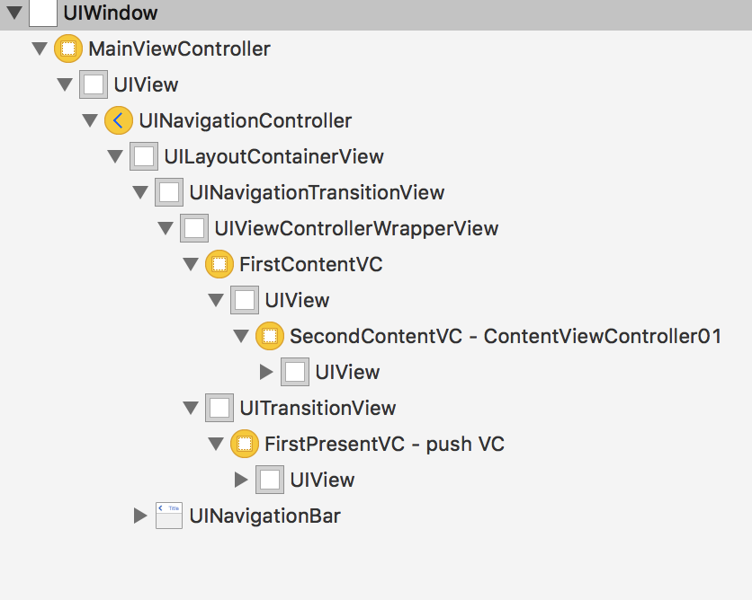 iOS presentViewController 详解 ModalPresentationStyle-CSDN博客