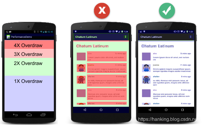 Android 高级进阶之overdraw分析及解决_android overdraw-CSDN博客
