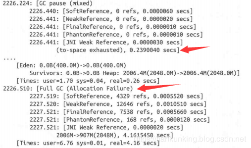 Java 垃圾回收算法之G1_java g1用的什么回收算法-CSDN博客