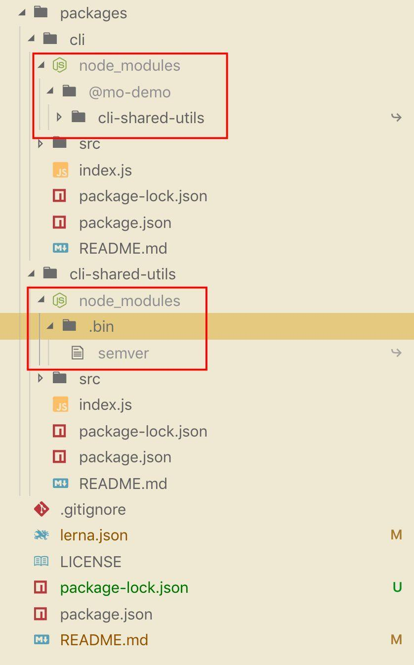 lerna+yarn workspace+monorepo项目的最佳实践_yarn+monorepo搭建组件库-CSDN博客