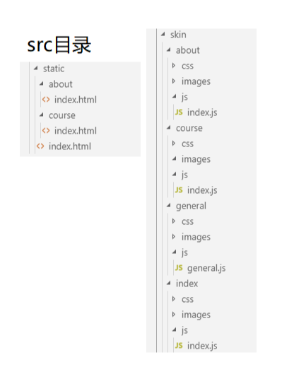 webpack之插件html webpack plugin_htmlwebpackplugin-CSDN博客