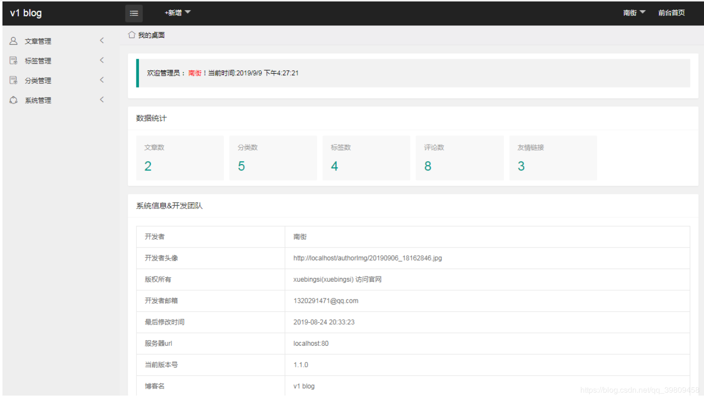 Springboot Mybatis等技术实现的 Java 个人博客，带博客和后台管理 Csdn博客