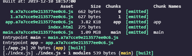 contenthash才是缓存的重要hash - webpack hash contenthash chunkhash你真的懂了吗?-CSDN博客