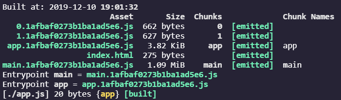 contenthash才是缓存的重要hash - webpack hash contenthash chunkhash你真的懂了吗?-CSDN博客