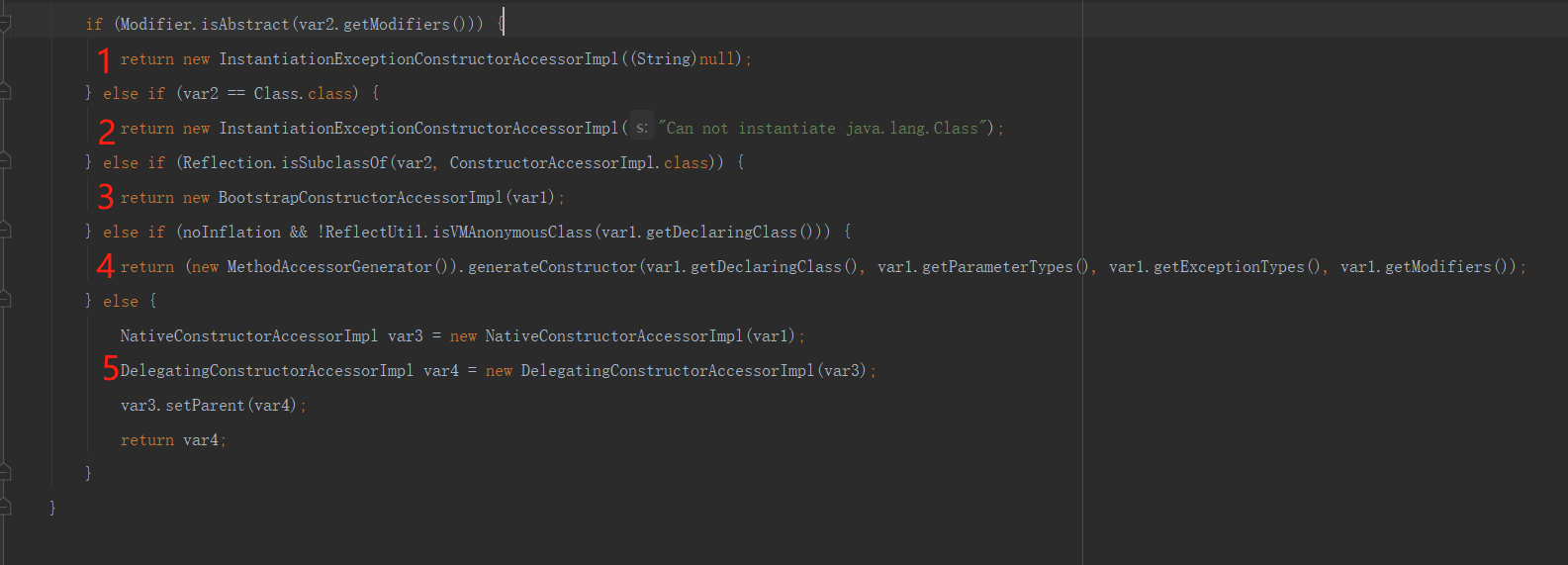 深入理解Constructor之newInstance方法_newinstance0-CSDN博客