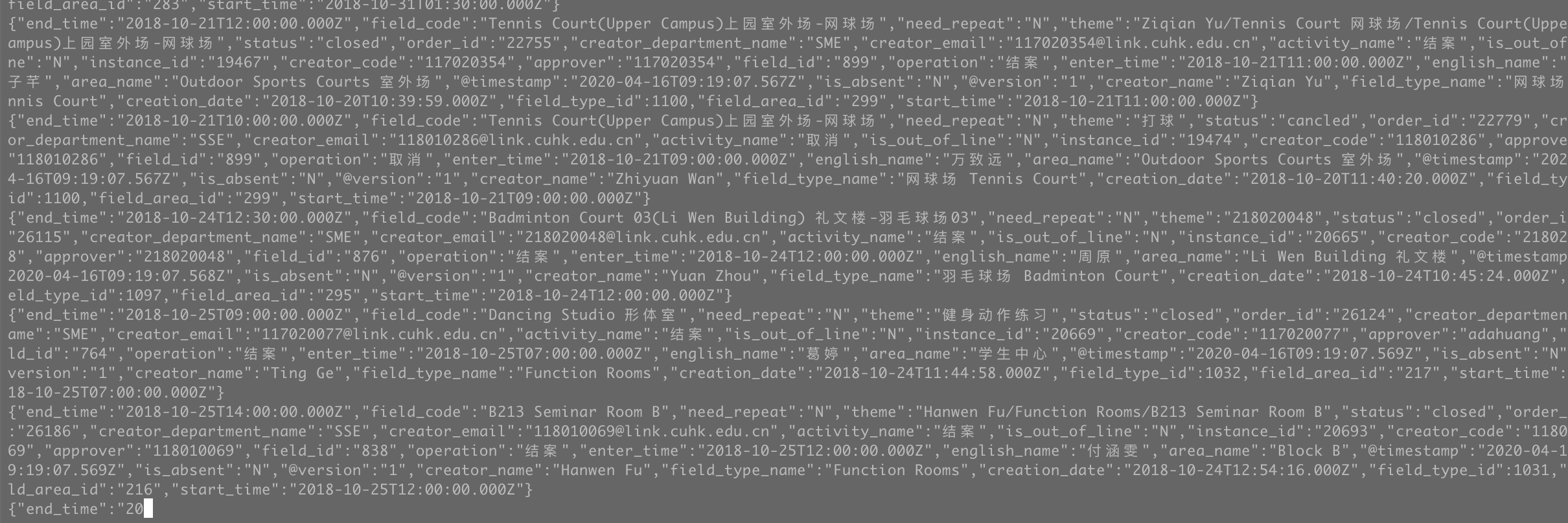 Logstash同步数据库到es，以及踩坑记录logstash输出到es查询不到 Csdn博客 