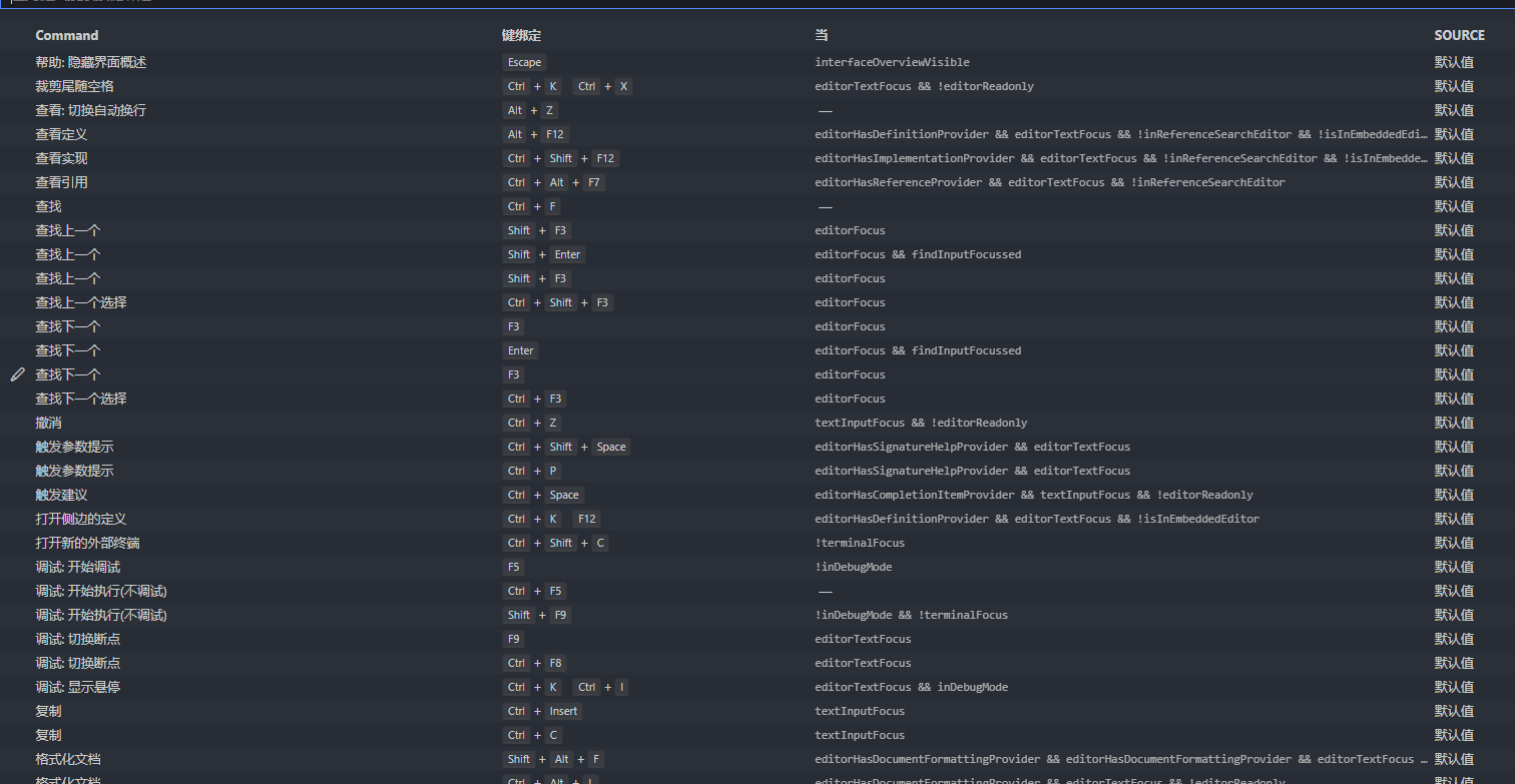 使用VScode开发Angular_angular extension pack的作用是什么-CSDN博客