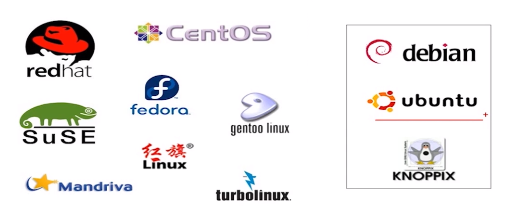 Linux安装和常用命令使用_linux安装内核之后如何使用-CSDN博客