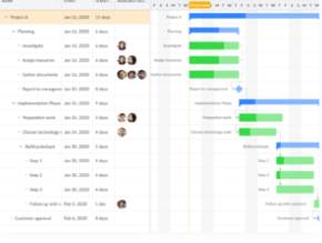 wl-gantt：一个简单易用且高度可配置的甘特图进度计划项目管理插件_春深是蔚蓝的博客-CSDN博客