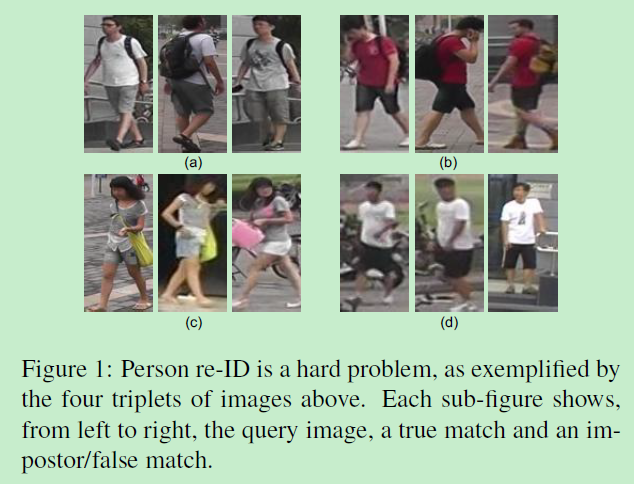 【ReID】Omni-Scale Feature Learning for Person Re-Identification-CSDN博客