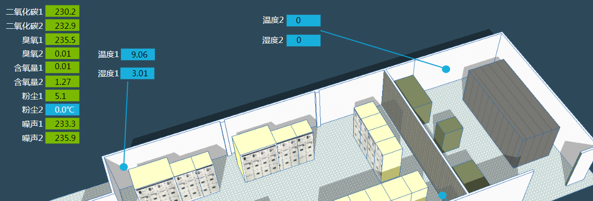 vue使用svg文件补充-svg放大缩小（使用d3.js）_vue3 使用svg画不规则图形-CSDN博客
