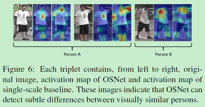 【ReID】Omni-Scale Feature Learning for Person Re-Identification-CSDN博客