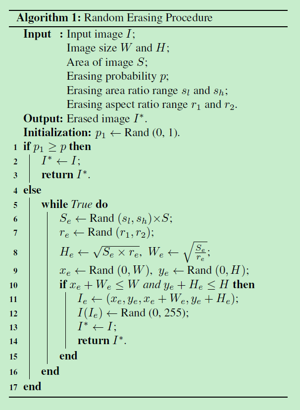 【ReID】【skimming】Random Erasing Data Augmentation-CSDN博客
