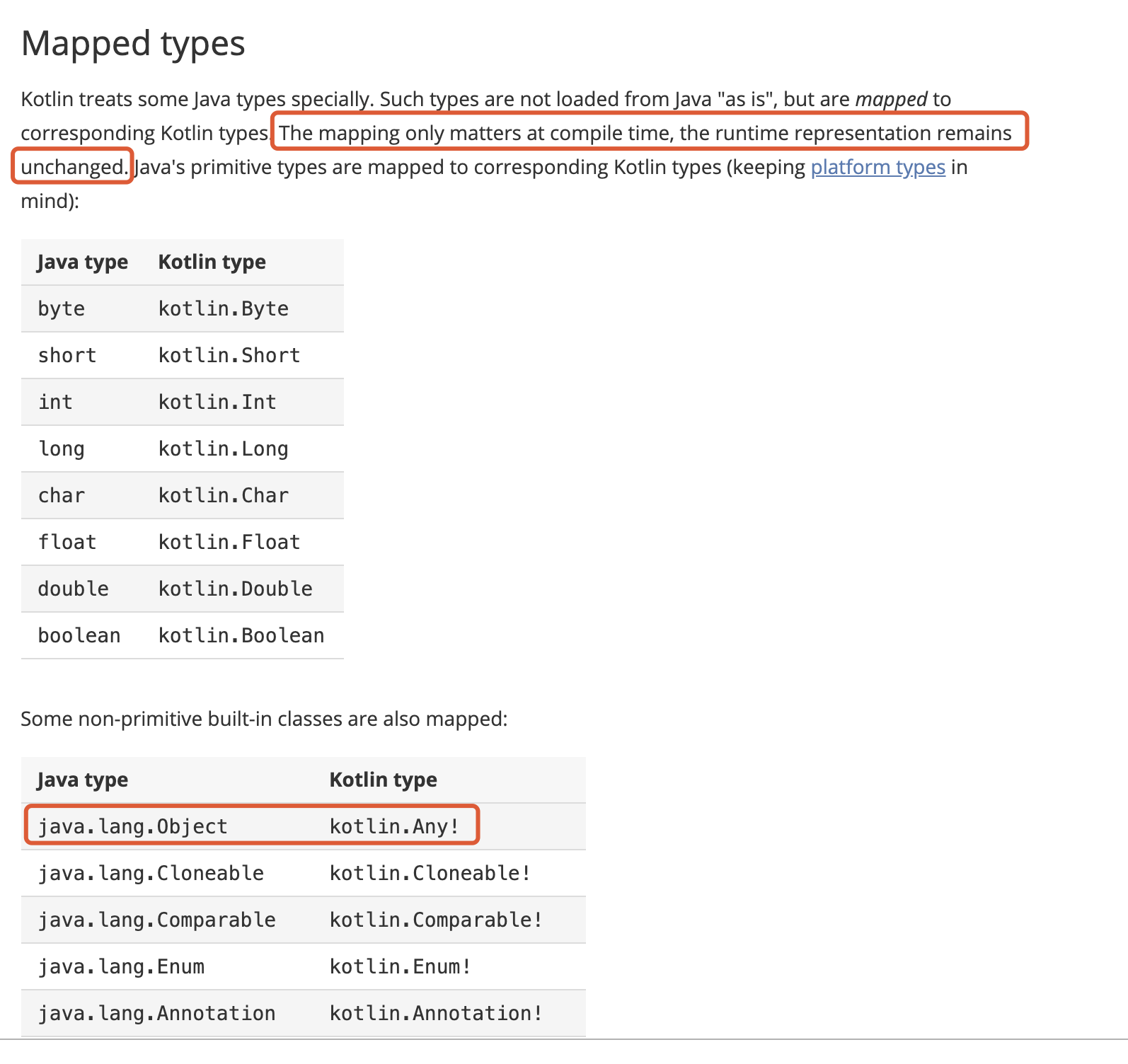 深入浅出，kotin Any类_kotlin any-CSDN博客