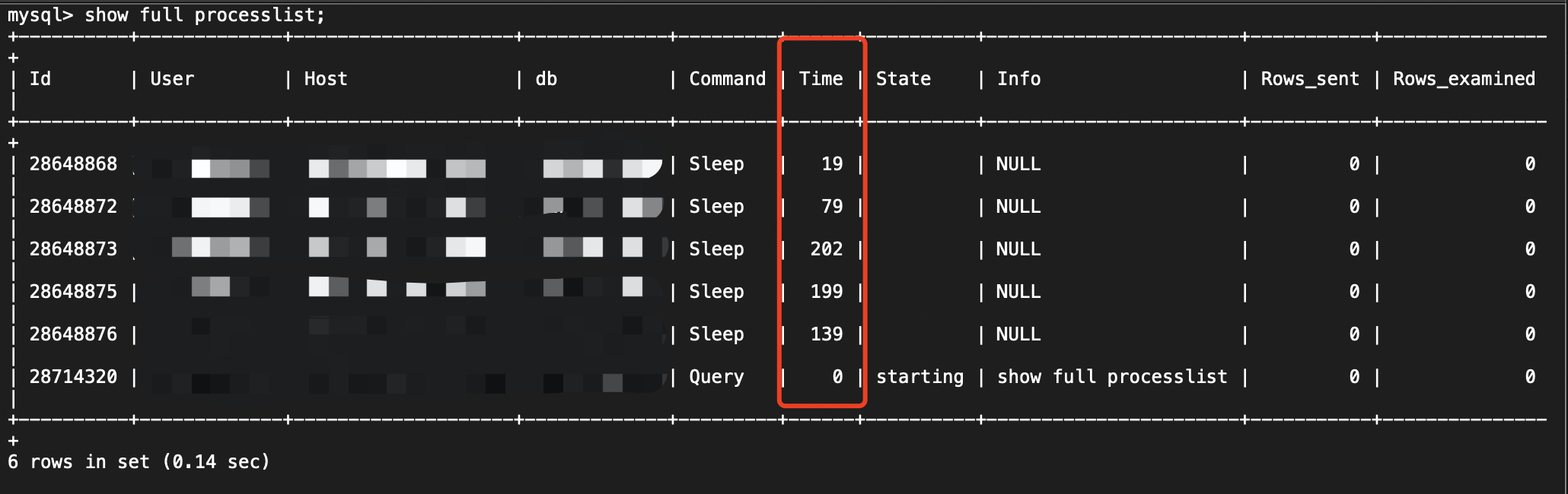 Druid连接池超时连接清理配置排坑_druid连接池不释放连接-CSDN博客