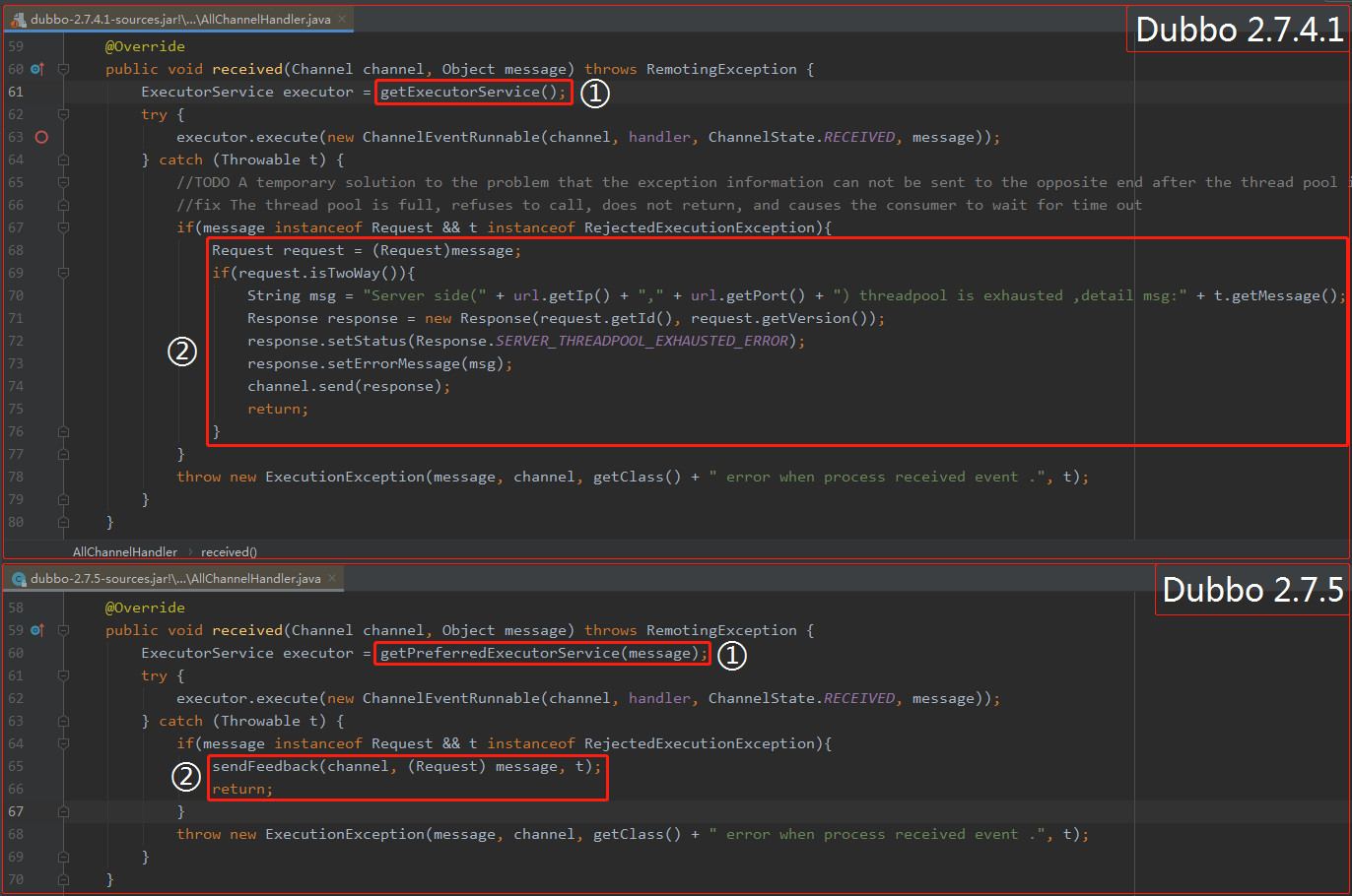 Dubbo 2.7.5在线程模型上的优化_亓气算法的博客-CSDN博客