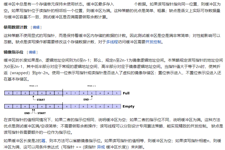 环形缓冲区应用实例环形buffer实例 Csdn博客