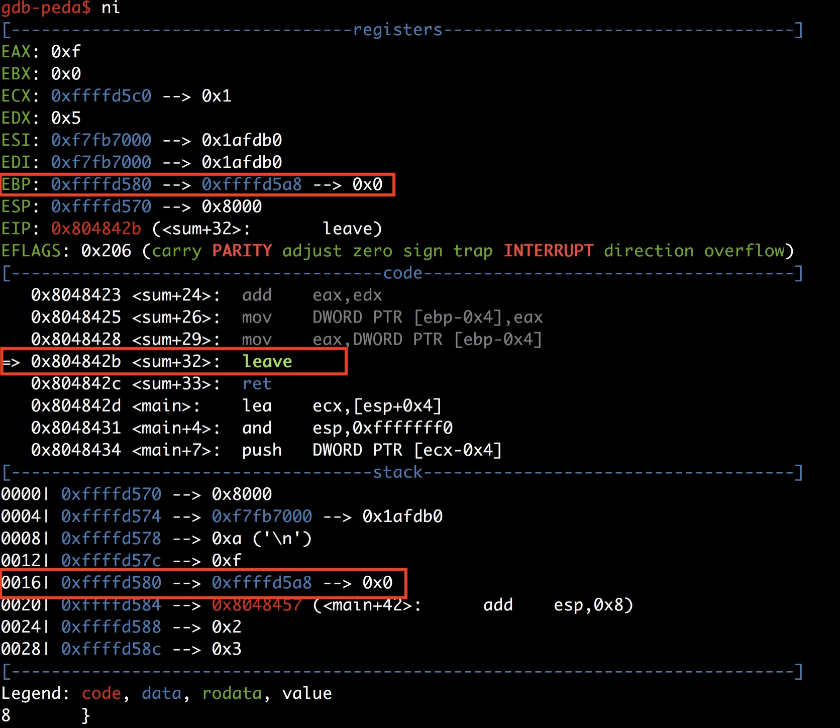 基于GDB-peda汇编调试理解函数调用栈_gdb peda 显示esp ebp_输出是最好的学习的博客-CSDN博客