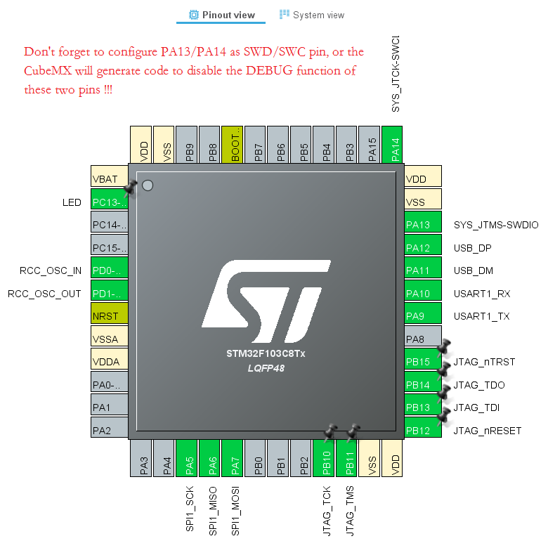 Homemade CMSIS-DAP downloader - Programmer Sought
