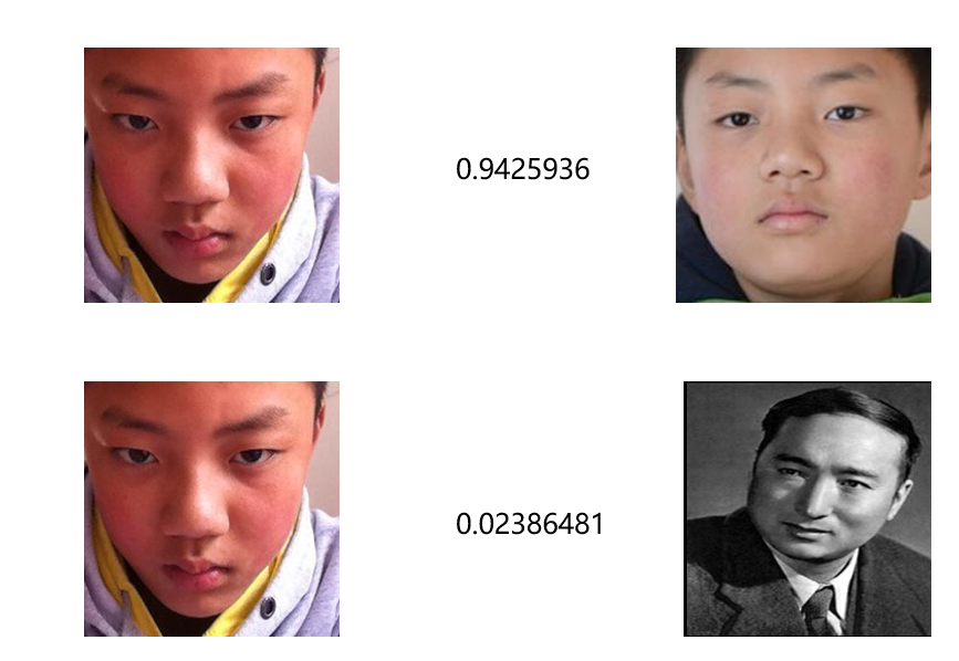 使用pytorch实现vgg-face模型进行人脸识别_vggface pytorch_腾云丶的博客-CSDN博客