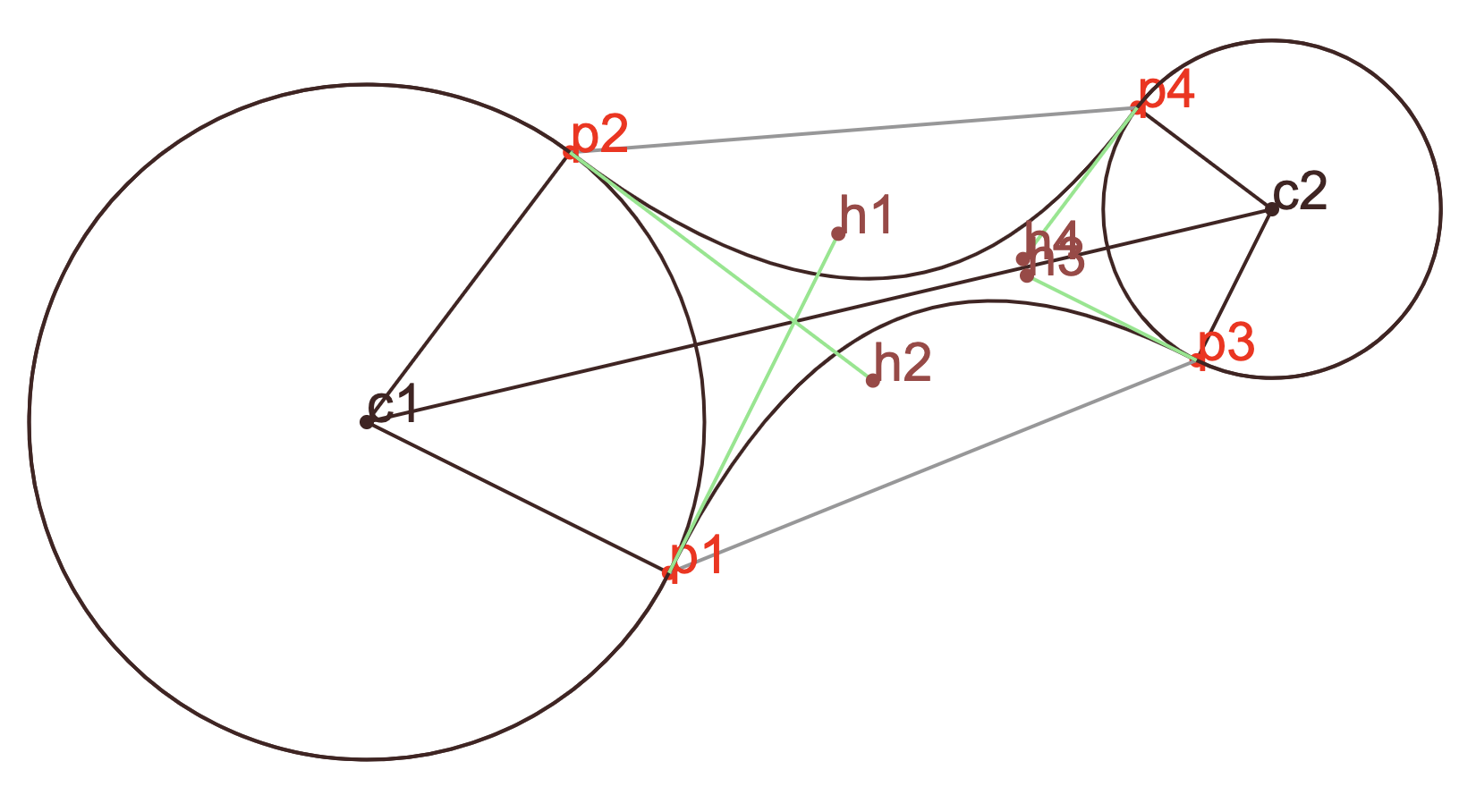 Metaball变形球效果实现-CSDN博客