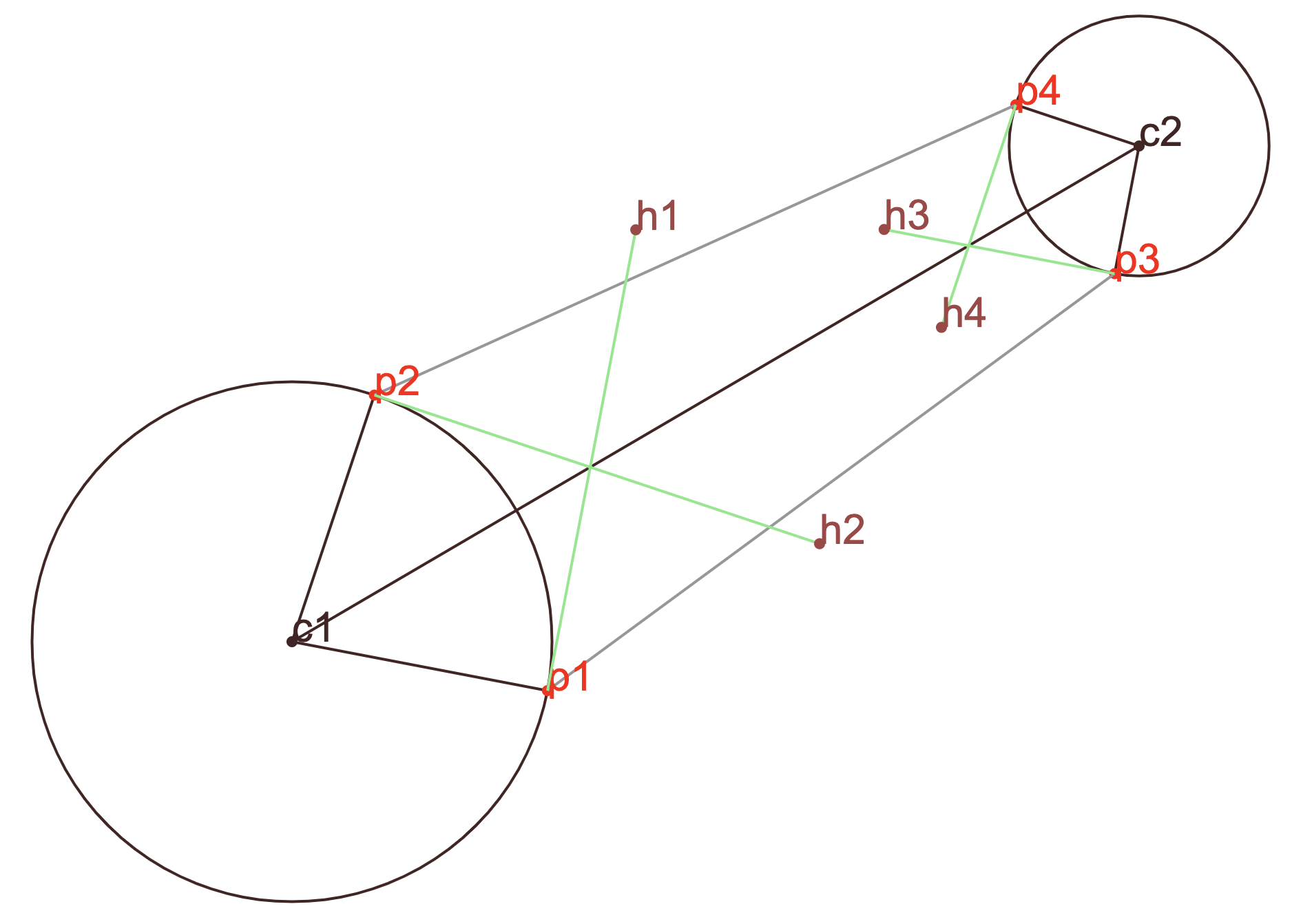 Metaball变形球效果实现-CSDN博客