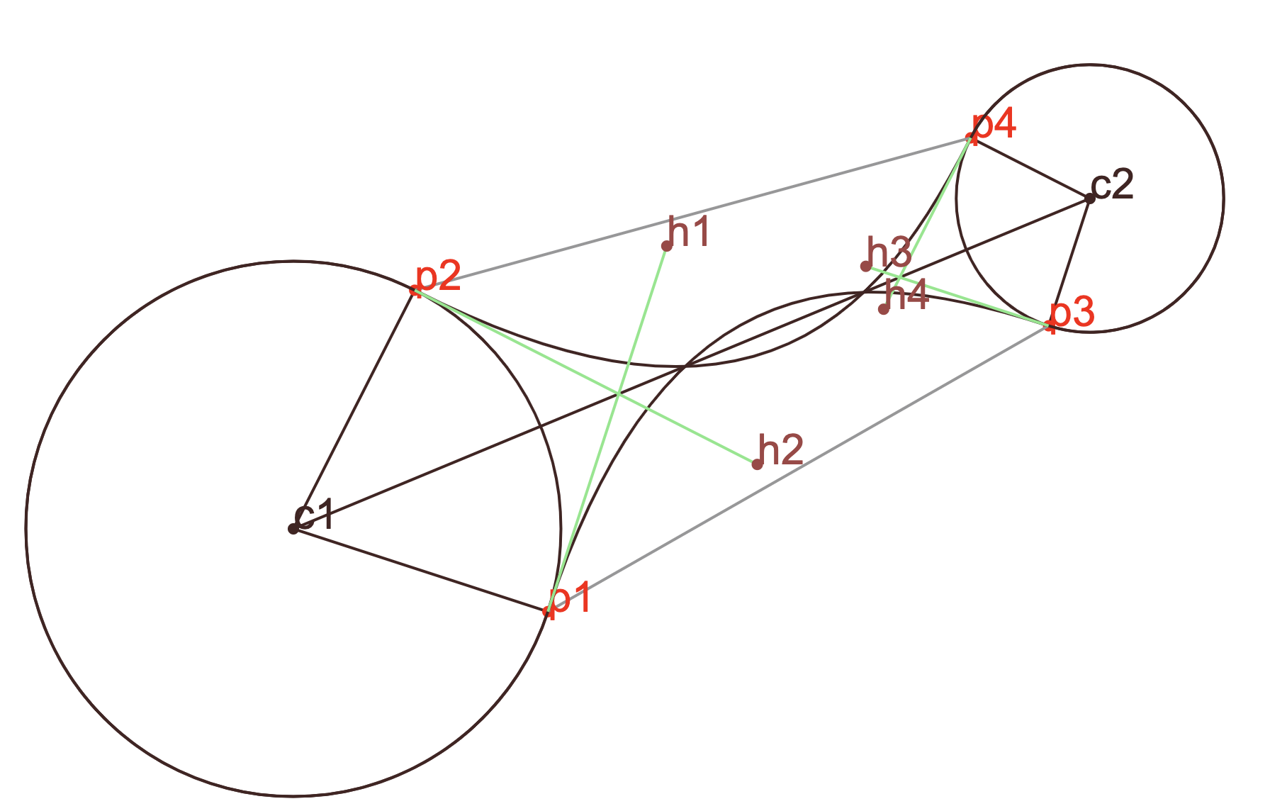 Metaball变形球效果实现-CSDN博客