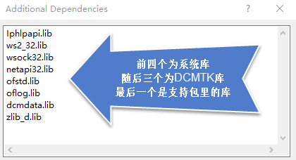 使用DCMTK实现DICOM文件的读写_dcmtk dicom-CSDN博客