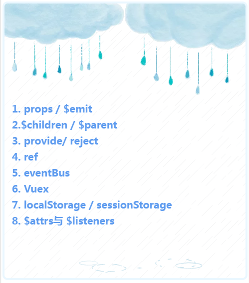 Vue中8种组件通信方式 值得收藏14、列举一下你知道的vue通信方式有哪些 Csdn博客 