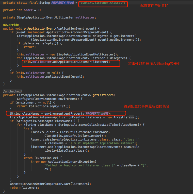 Springboot事件监听 Csdn博客 