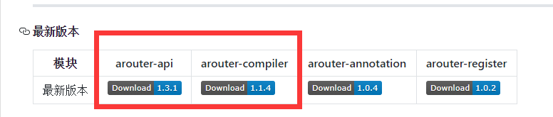 ARouter路由框架解析_arouter 混淆-CSDN博客