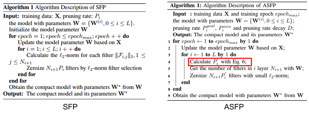 Ijcai2018 Sfp软剪枝通道裁剪算法for Epoch In Rangeargsepochs Csdn博客 
